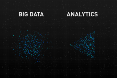 Big Data and Analytics in the U.S. Military - NSTXL