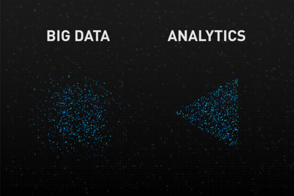 Big Data and Analytics in the U.S. Military - NSTXL