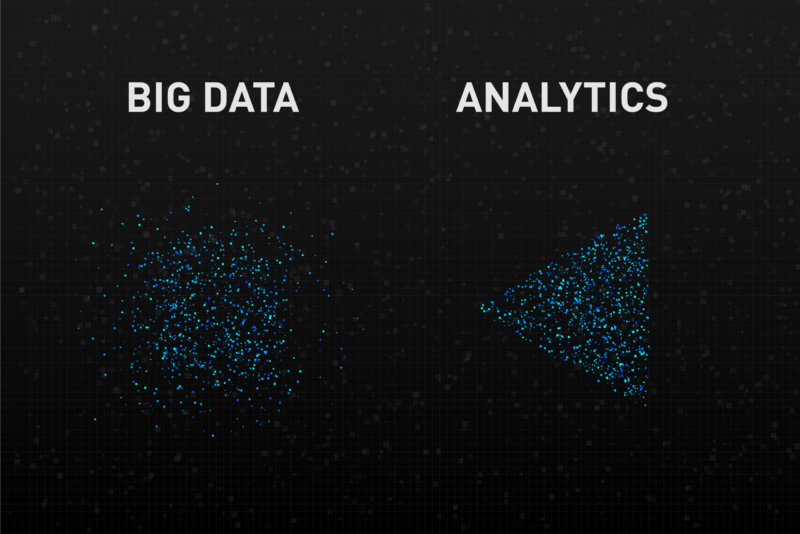 Big Data and Analytics in the U.S. Military - NSTXL